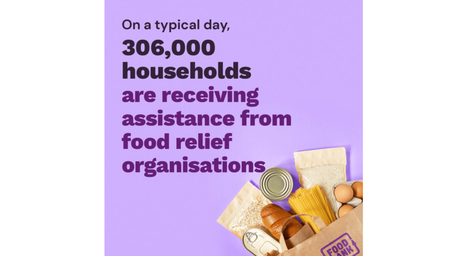 The Foodbank Hunger Report: Driving Advocacy for Zero Hunger in ...