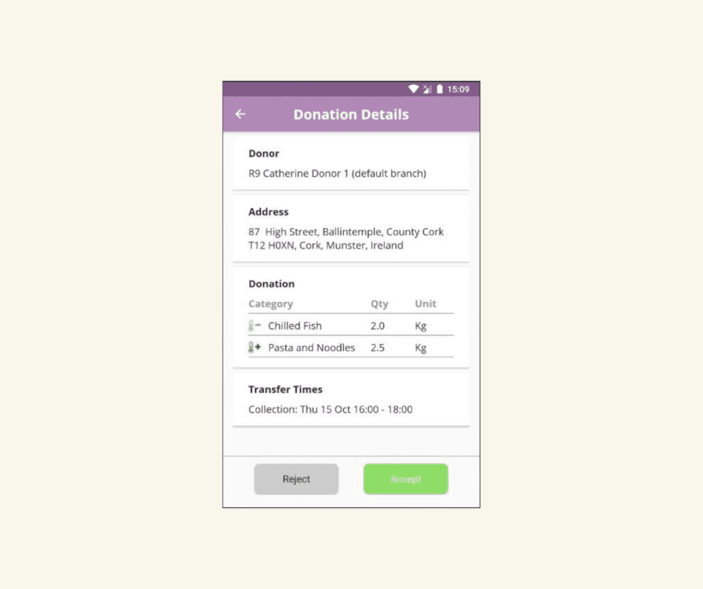 Explainer: Virtual Food Banking | The Global FoodBanking Network